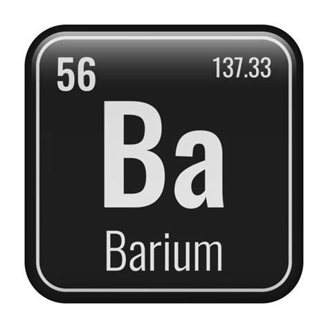 Image result for BA Periodic Table