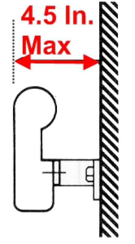 Image result for Code for Steps