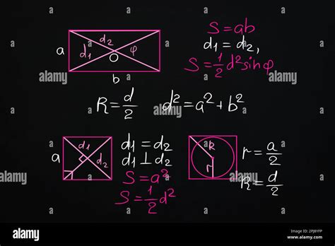 Image result for Formula of Square and Rectangle