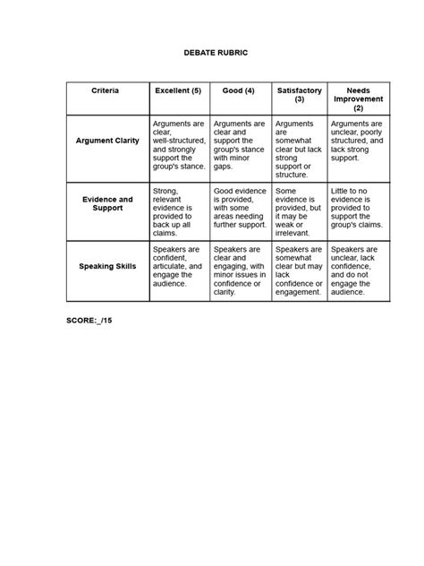 DEBATE RUBRIC | PDF
