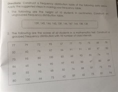 Image result for How to Construct Frequency Distribution Table