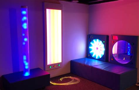 Image result for Rainbow Screen Fast