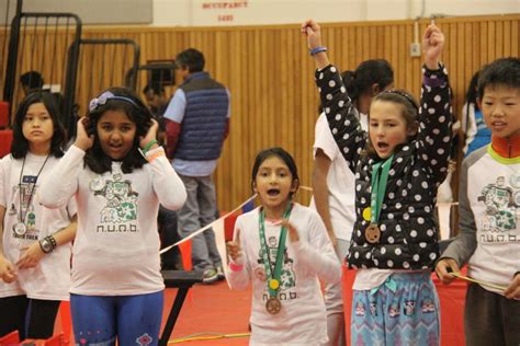 Image result for FLL Core Values