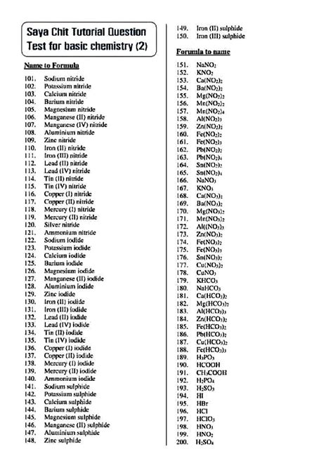 Image result for Basic Chemistry Formulas