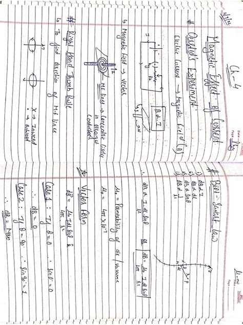 Image result for Class 12 Physics One Page Notes