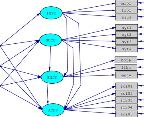 Image result for Path Definition Computer Science