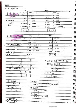 Image result for Calculus 1 Notes