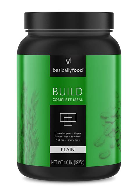 Image result for Food Build Guide