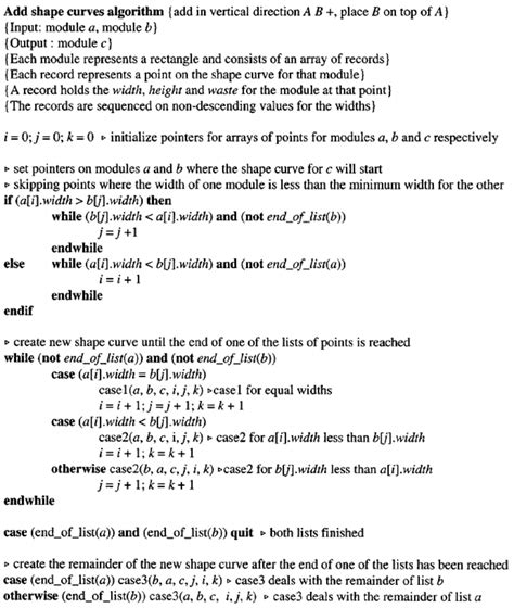 Image result for Shape Arrangement Algorithm