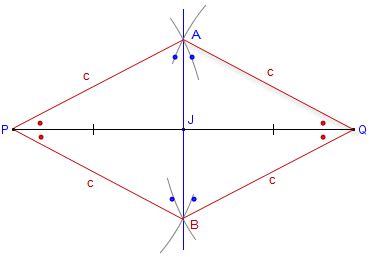 Image result for Bisect a Line Test Printable