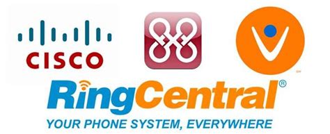 Image result for VoIP Service Provider