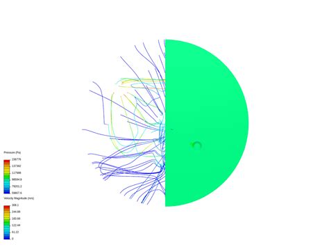 Image result for Simscale Composte