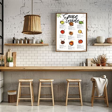 Image result for How to Cook Everything Poster