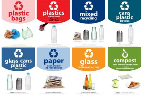 Image result for USDA-regulated Garbage Labels