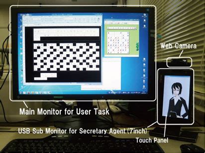 Image result for Computer User Environment Imageys