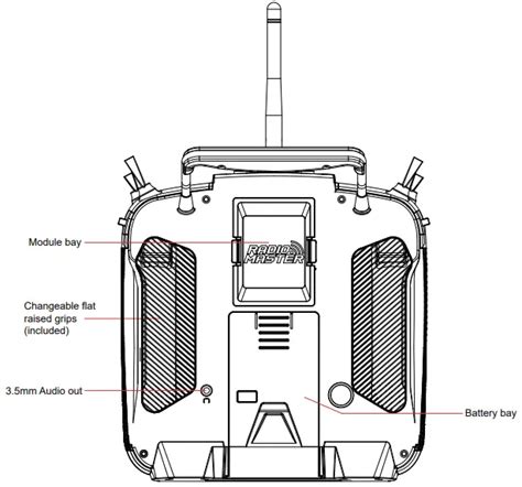 Image result for Tx028 RS Remote Control Programming
