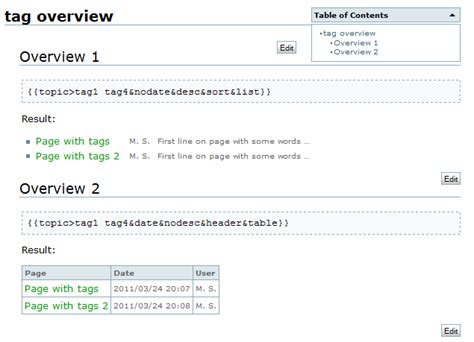 Image result for Tag GUI