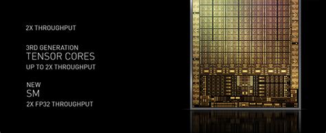 Image result for Alienware M15 R4 RTX 3080