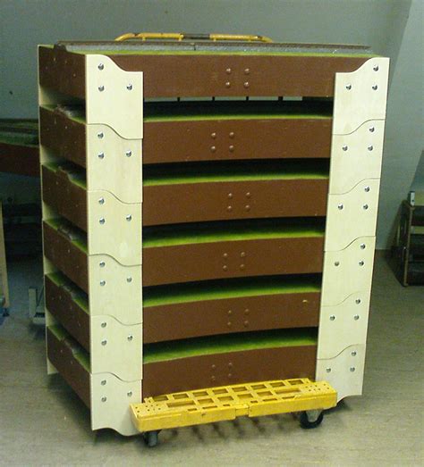 Image result for Modellbahn Module Spur 2 Und 2M