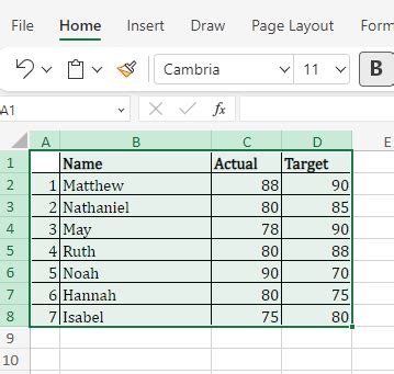 Image result for Excel Add Target Line