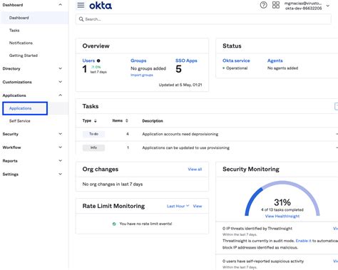 Image result for Okta SAML .Net App