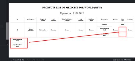 Image result for Stack Overflow Table HTML