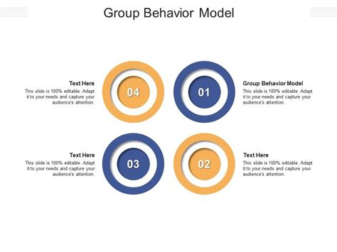 Image result for Group Behavior Model