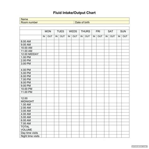 Complete Printable Fluid Intake Charts