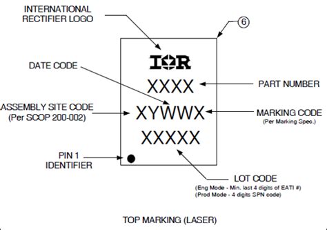 Image result for MOS FET Identification Code