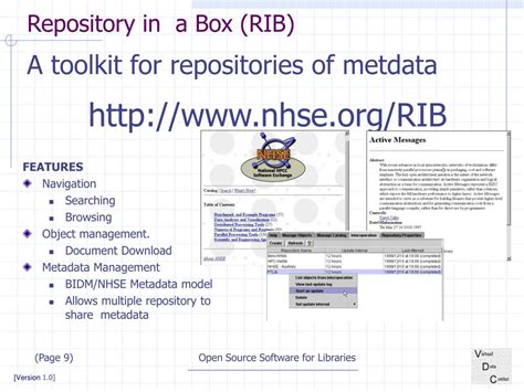 Image result for Using Open Source Systems for Digital Libraries