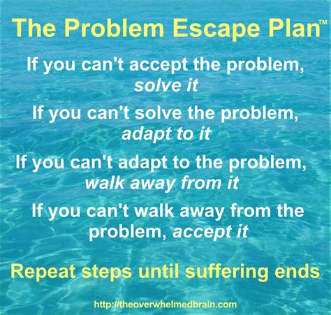 Image result for Effective Resistance Problems