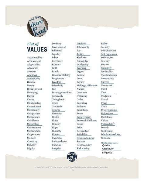 Image result for Core Values PDF Sheet