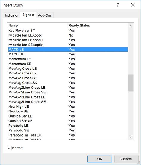 Image result for Backtesting