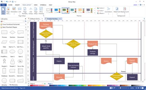 Image result for Flowchart Maker for Windows
