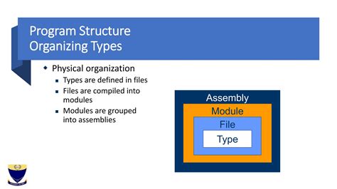 Image result for C# Sharp Tutorial