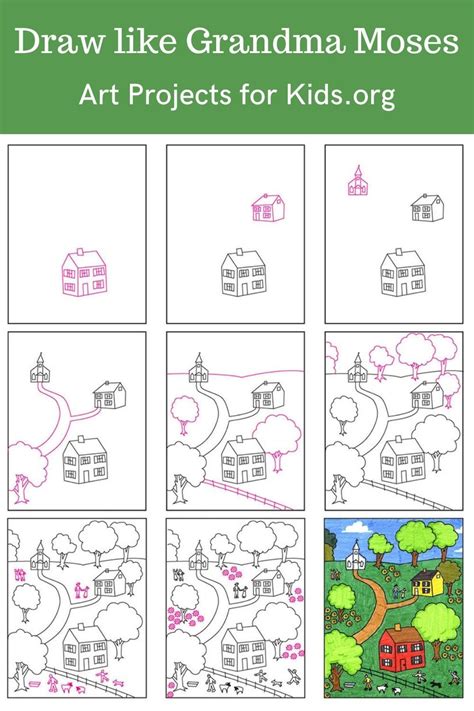 Image result for Moses Tutorial