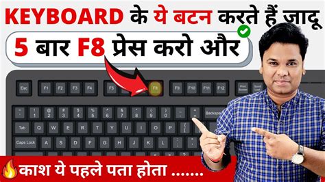 Image result for Function Key in Computer