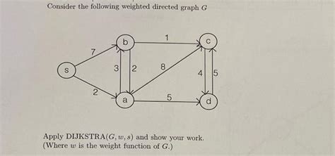Image result for Dijkstra Algorithm Weighted Directed Graph