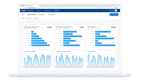 Image result for Live Interface