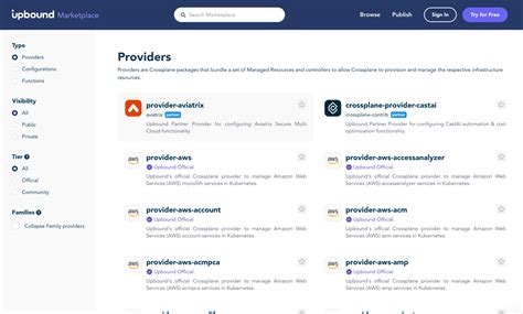 Image result for Using Crossplane