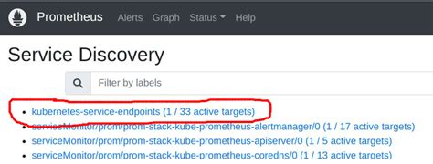Image result for Scrape Pod Specific Data From Prometheus