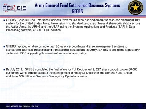 Image result for Project Systems Process GFEBS