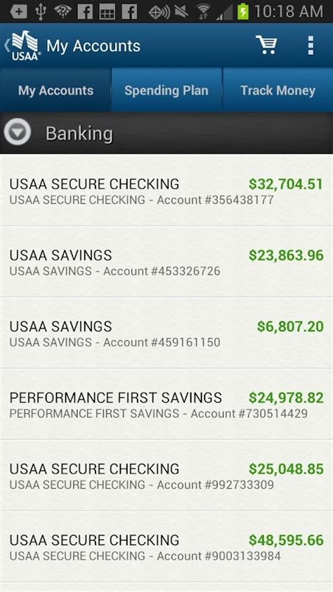 Image result for Push Message USAA