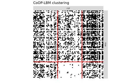 Image result for Split Screen LBM Comp