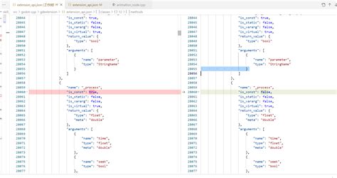 Image result for Threaded Function Godot