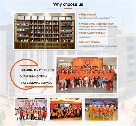 Image result for Masterbatch Material