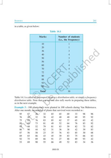 Image result for Chapter Statistics Class 9
