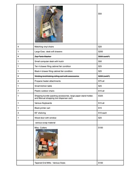 Image result for Performance Machine Catalog