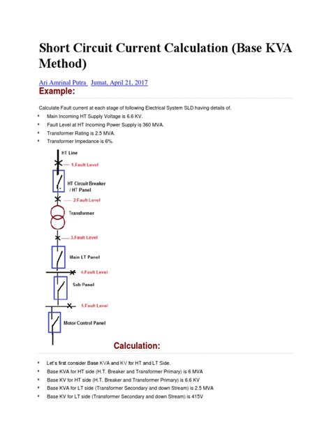 Image result for Short Circuit Current Calculation