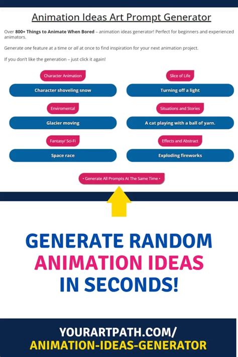 Image result for Animation Prompt Generator